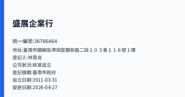 盛展企業行的照片-統編 36766464(臺南市) 公司登記資料與營業項目詳細圖表