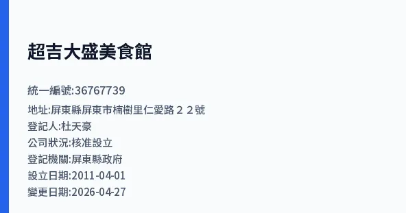 超吉大盛美食館的照片-統編 36767739(屏東縣) 公司登記資料與營業項目詳細圖表