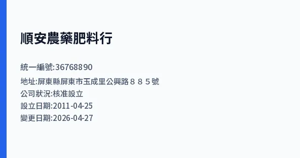 順安農藥肥料行的照片-統編 36768890(屏東縣) 公司登記資料與營業項目詳細圖表