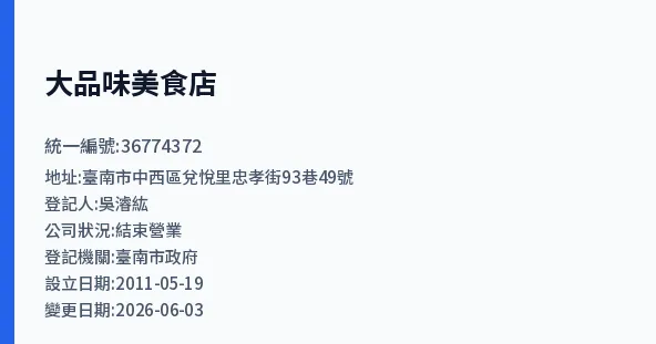 大品味美食店的照片-統編 36774372(臺南市) 公司登記資料與營業項目詳細圖表