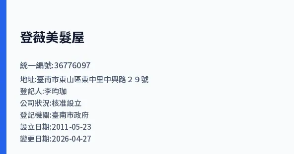 登薇美髮屋的照片-統編 36776097(臺南市) 公司登記資料與營業項目詳細圖表