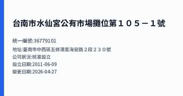 台南市水仙宮公有市場攤位第105-1號的照片-統編 36779101(臺南市) 公司登記資料與營業項目詳細圖表