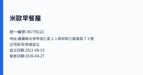 米歐早餐屋的照片-統編 36779221(嘉義縣) 公司登記資料與營業項目詳細圖表
