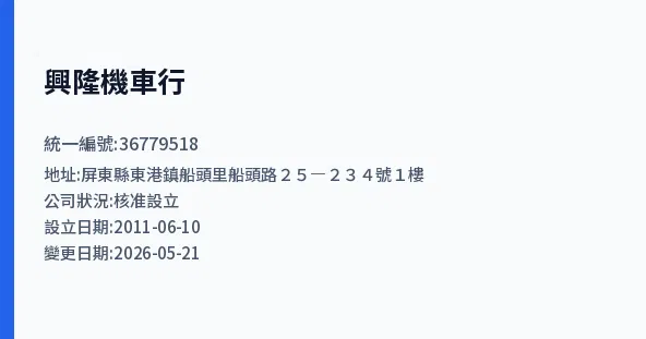 興隆機車行的照片-統編 36779518(屏東縣) 公司登記資料與營業項目詳細圖表
