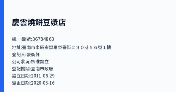 慶雲燒餅豆漿店的照片-統編 36784863(臺南市) 公司登記資料與營業項目詳細圖表