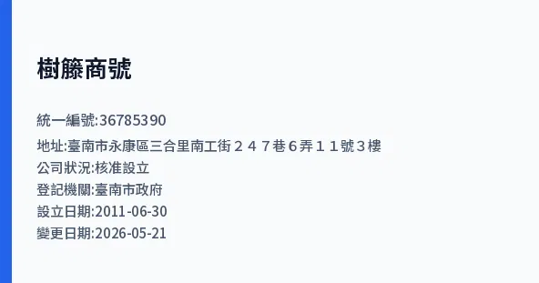 樹籐商號的照片-統編 36785390(臺南市) 公司登記資料與營業項目詳細圖表