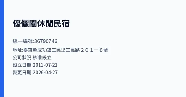優儷閣休閒民宿的照片-統編 36790746(臺東縣) 公司登記資料與營業項目詳細圖表