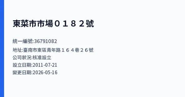 東菜市市場0182號的照片-統編 36791082(臺南市) 公司登記資料與營業項目詳細圖表