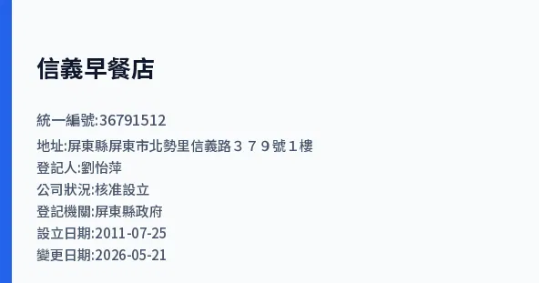 信義早餐店的照片-統編 36791512(屏東縣) 公司登記資料與營業項目詳細圖表