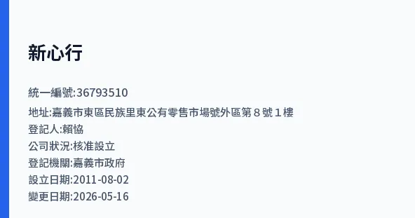 新心行的照片-統編 36793510(嘉義市) 公司登記資料與營業項目詳細圖表