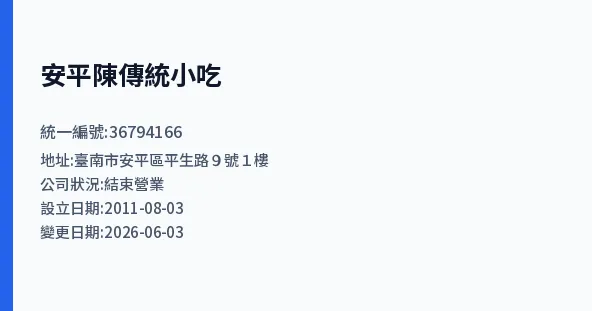 安平陳傳統小吃的照片-統編 36794166(臺南市) 公司登記資料與營業項目詳細圖表