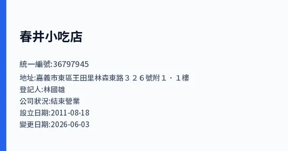 春井小吃店的照片-統編 36797945(嘉義市) 公司登記資料與營業項目詳細圖表