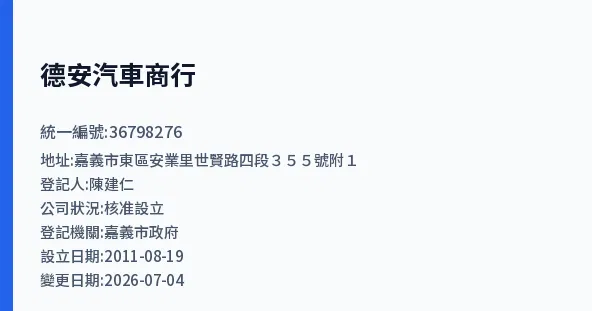 德安汽車商行的照片-統編 36798276(嘉義市) 公司登記資料與營業項目詳細圖表
