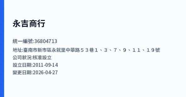 永吉商行的照片-統編 36804713(臺南市) 公司登記資料與營業項目詳細圖表