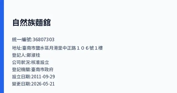 自然族麵舘的照片-統編 36807303(臺南市) 公司登記資料與營業項目詳細圖表