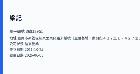 梁記的照片-統編 36812951(臺南市) 公司登記資料與營業項目詳細圖表
