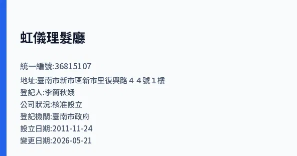虹儀理髮廳的照片-統編 36815107(臺南市) 公司登記資料與營業項目詳細圖表