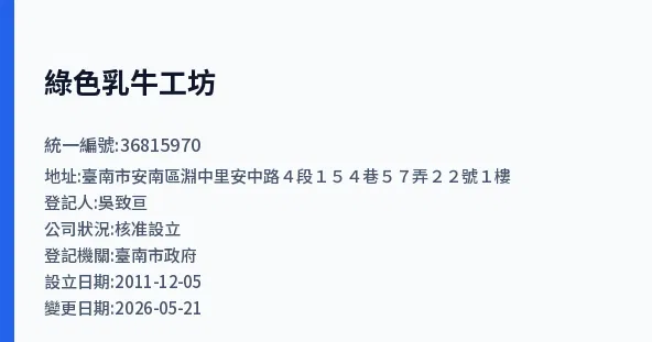 綠色乳牛工坊的照片-統編 36815970(臺南市) 公司登記資料與營業項目詳細圖表