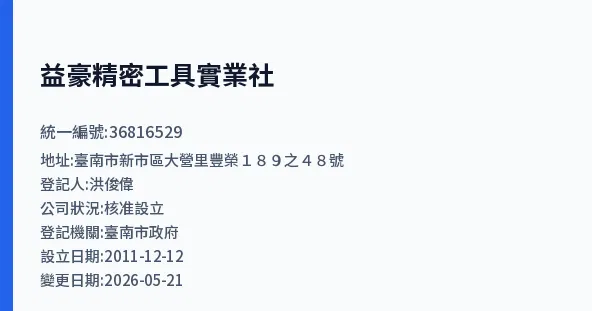 益豪精密工具實業社的照片-統編 36816529(臺南市) 公司登記資料與營業項目詳細圖表