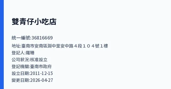 雙青仔小吃店的照片-統編 36816669(臺南市) 公司登記資料與營業項目詳細圖表