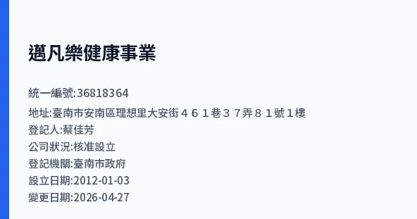 邁凡樂健康事業的照片-統編 36818364(臺南市) 公司登記資料與營業項目詳細圖表