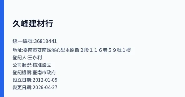 久峰建材行的照片-統編 36818441(臺南市) 公司登記資料與營業項目詳細圖表