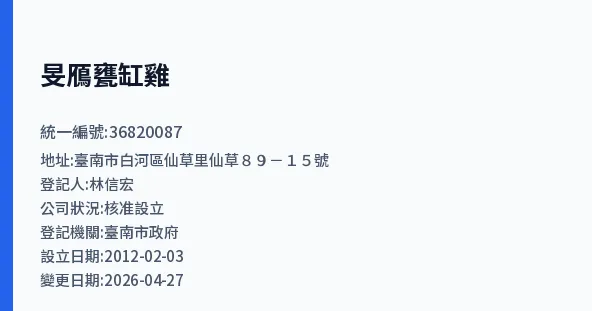 旻鴈甕缸雞的照片-統編 36820087(臺南市) 公司登記資料與營業項目詳細圖表
