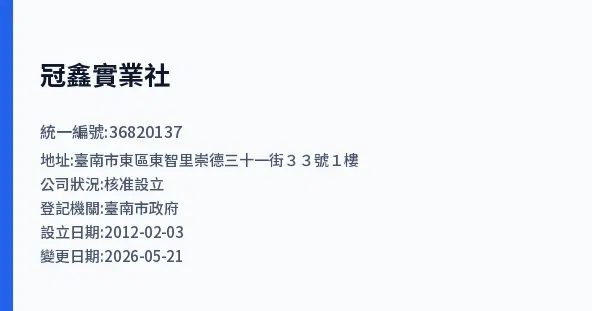 冠鑫實業社的照片-統編 36820137(臺南市) 公司登記資料與營業項目詳細圖表