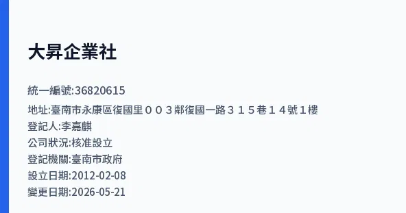 大昇企業社的照片-統編 36820615(臺南市) 公司登記資料與營業項目詳細圖表