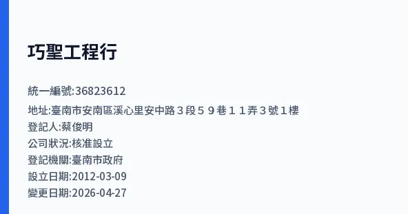 巧聖工程行的照片-統編 36823612(臺南市) 公司登記資料與營業項目詳細圖表