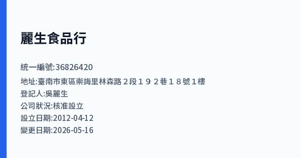 麗生食品行的照片-統編 36826420(臺南市) 公司登記資料與營業項目詳細圖表