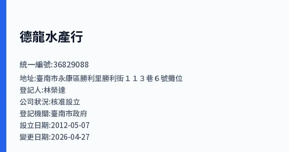 德龍水產行的照片-統編 36829088(臺南市) 公司登記資料與營業項目詳細圖表