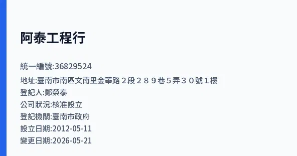 阿泰工程行的照片-統編 36829524(臺南市) 公司登記資料與營業項目詳細圖表