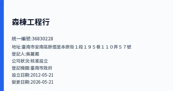 森棟工程行的照片-統編 36830228(臺南市) 公司登記資料與營業項目詳細圖表