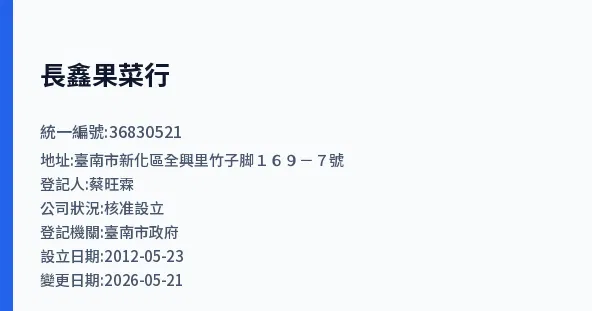 長鑫果菜行的照片-統編 36830521(臺南市) 公司登記資料與營業項目詳細圖表