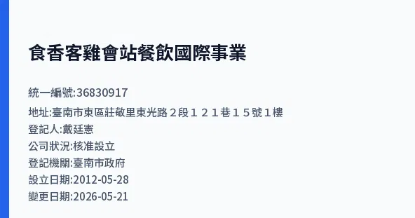 食香客雞會站餐飲國際事業的照片-統編 36830917(臺南市) 公司登記資料與營業項目詳細圖表