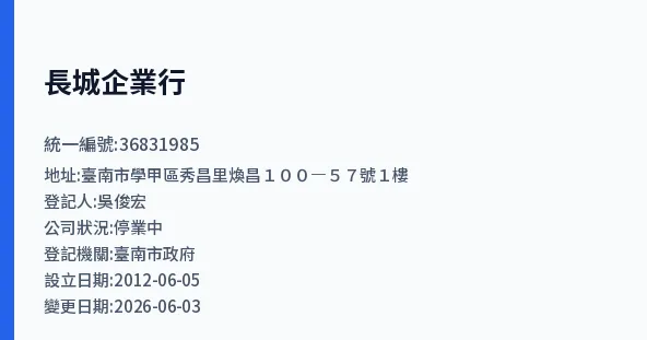 長城企業行的照片-統編 36831985(臺南市) 公司登記資料與營業項目詳細圖表