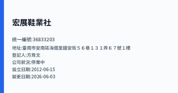宏展鞋業社的照片-統編 36833203(臺南市) 公司登記資料與營業項目詳細圖表