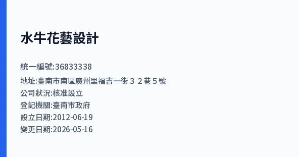 水牛花藝設計的照片-統編 36833338(臺南市) 公司登記資料與營業項目詳細圖表