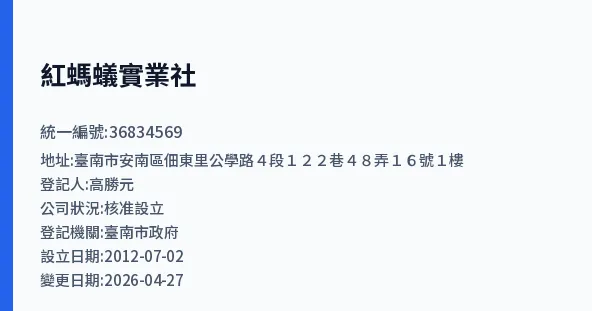 紅螞蟻實業社的照片-統編 36834569(臺南市) 公司登記資料與營業項目詳細圖表