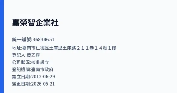 嘉榮智企業社的照片-統編 36834651(臺南市) 公司登記資料與營業項目詳細圖表