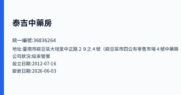 泰吉中藥房的照片-統編 36836264(臺南市) 公司登記資料與營業項目詳細圖表