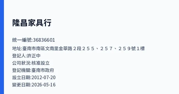 隆昌家具行的照片-統編 36836601(臺南市) 公司登記資料與營業項目詳細圖表