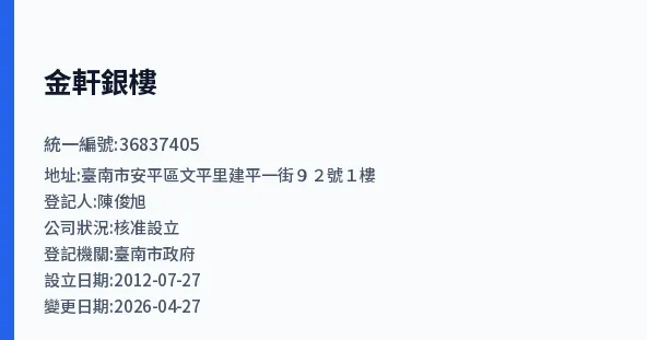 金軒銀樓的照片-統編 36837405(臺南市) 公司登記資料與營業項目詳細圖表