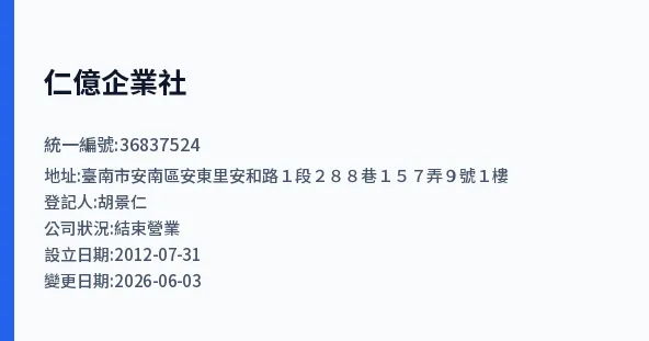 仁億企業社的照片-統編 36837524(臺南市) 公司登記資料與營業項目詳細圖表