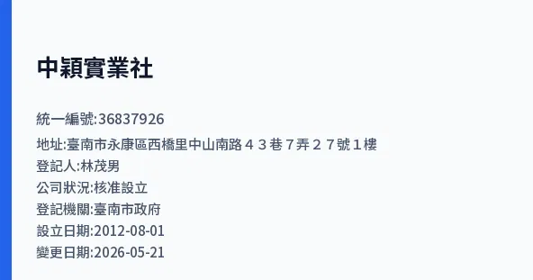 中穎實業社的照片-統編 36837926(臺南市) 公司登記資料與營業項目詳細圖表