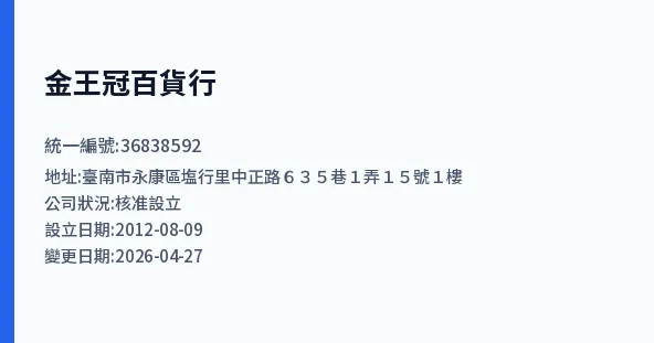 金王冠百貨行的照片-統編 36838592(臺南市) 公司登記資料與營業項目詳細圖表