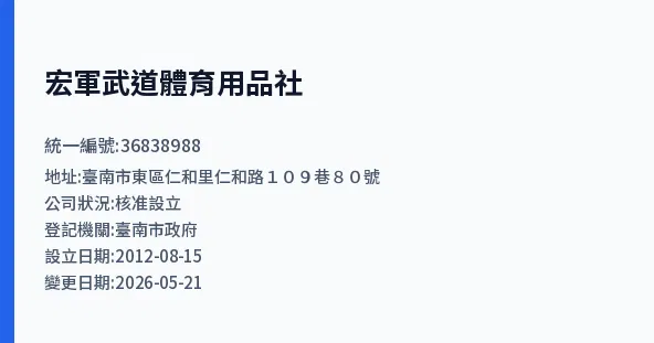 宏軍武道體育用品社的照片-統編 36838988(臺南市) 公司登記資料與營業項目詳細圖表