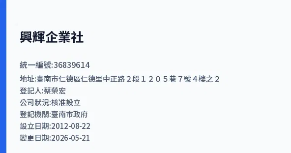 興輝企業社的照片-統編 36839614(臺南市) 公司登記資料與營業項目詳細圖表