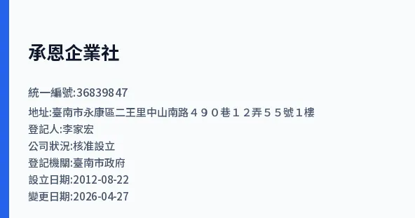 承恩企業社的照片-統編 36839847(臺南市) 公司登記資料與營業項目詳細圖表